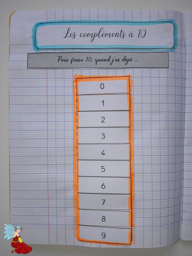 LAM ♦ CE1 - Les compléments à 10 ~ Cartable d'une maitresse