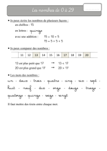 Maths CE1 ♦ Les leçons de l'année ~ Cartable d'une maitresse