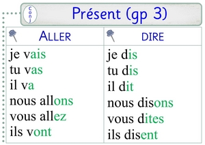 Affichage français CE1-CE2 ♦ Version 2 ~ Cartable d'une maitresse