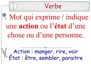 Affichage français CE1-CE2 ♦ Version 2 ~ Cartable d'une maitresse