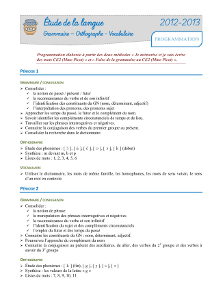 Français CE2 ♦ Progression / programmations français ~ Cartable d'une ...