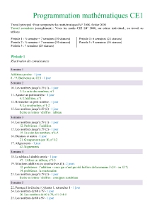 Mathématiques CE1 ♦ Progression / programmation (archives) ~ Cartable d'une maitresse